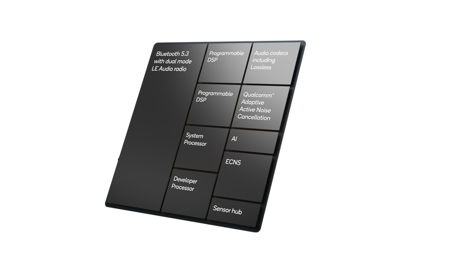PC Ekspert - Hardware EZine - Najavljene audio platforme Qualcomm ...