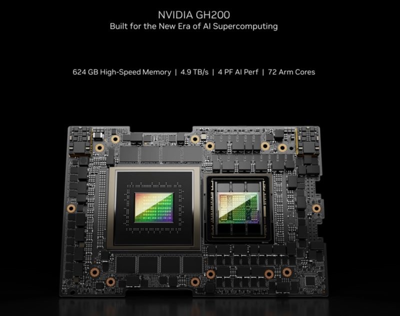 PC Ekspert - Hardware EZine - Nvidia H200 Tensor Core GPU postaje ...