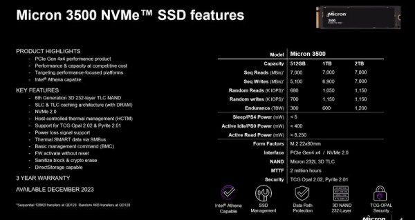 PC Ekspert - Hardware EZine - Micron 3500 NVMe SSD u AI trendu na PC ...