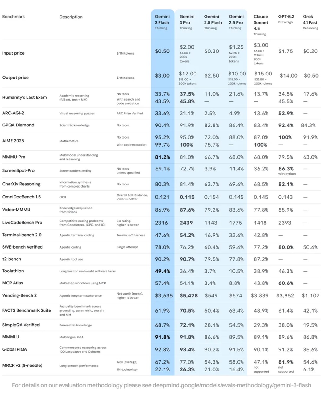 PC Ekspert - Hardware EZine - Novi način učenja u ChatGPT-u radi ...